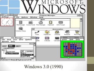 Revolution of the Microsoft Windows | PPT