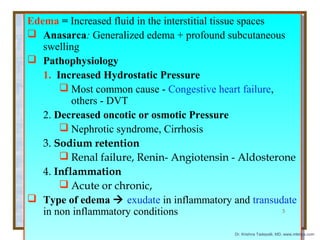 1. edema; hemodynamic disorders | PPT