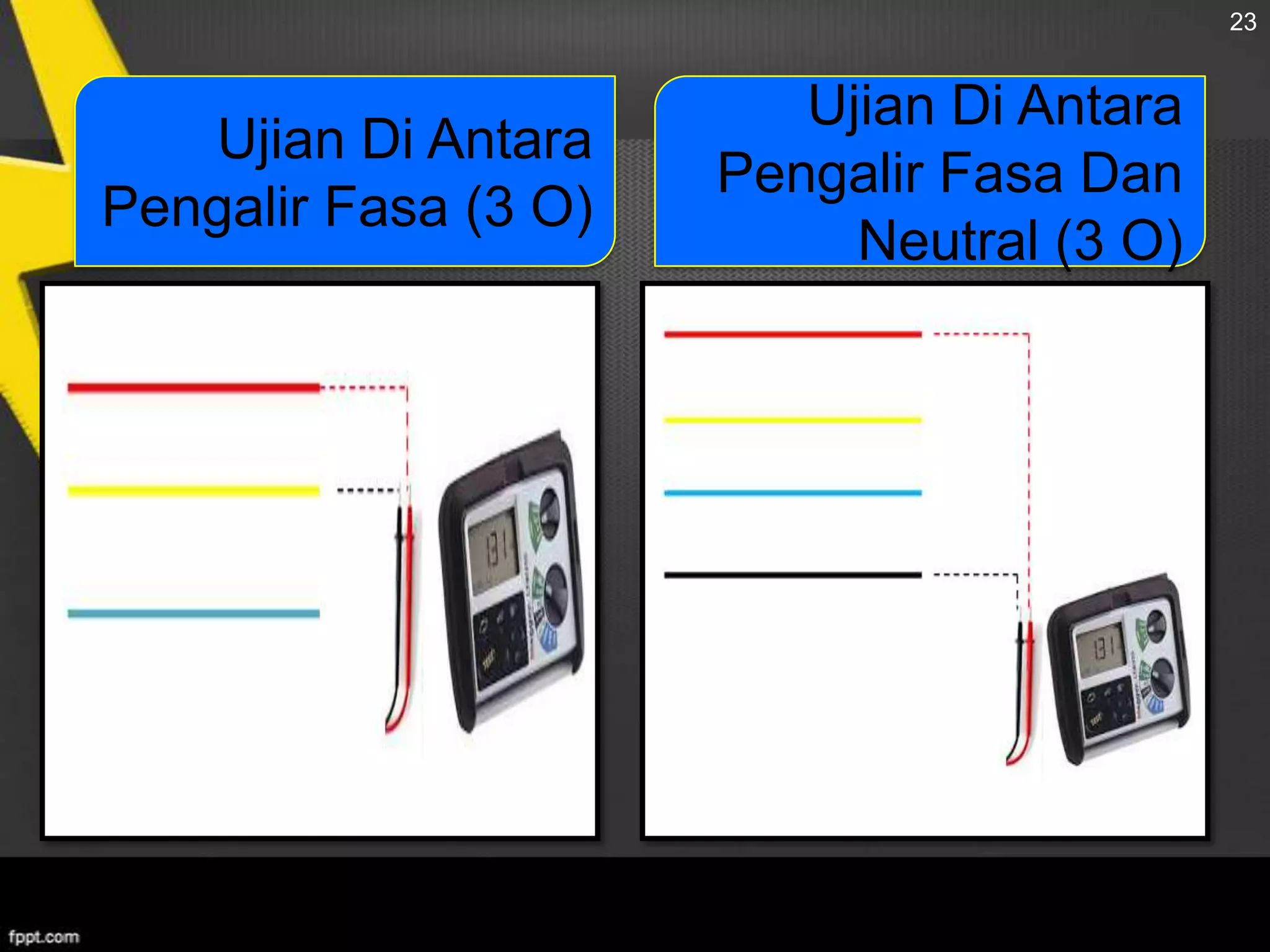 Pemeriksaan Dan Pengujian Dalam Pendawaian elektrik | PPTX