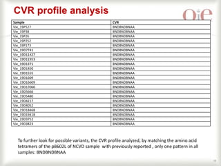 1-13_vietnam_asf-disease-oie-10-2019.pdf