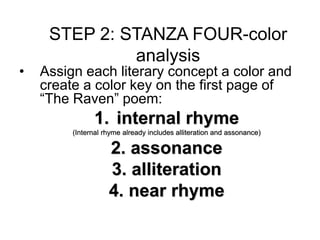 raven | PPT | Poetry | Books and Literature