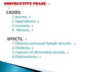 filariasis | PPTX