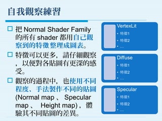 Unity Shader教學: 初窺Shader 從內建Normal Shader Family認識Unity Shader | PPTX