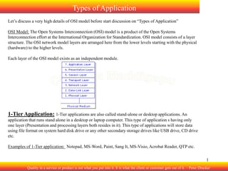 1.types of application | PPT