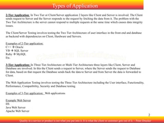 1.types of application | PPT
