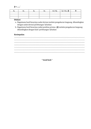 LEMBAR KERJA SISWA (LKS) PRISMA | DOCX