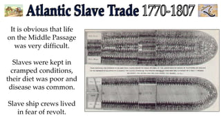 Middle Passage Conditions