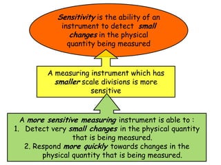 Scalar and vector, measurement, accuracy etc | PPTX | Physics | Science