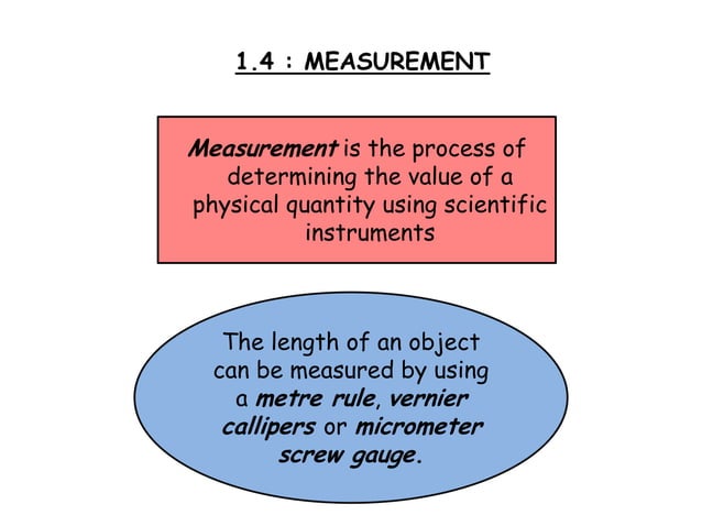 Scalar and vector, measurement, accuracy etc | PPT