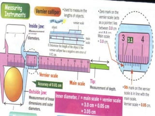 Scalar and vector, measurement, accuracy etc | PPTX | Physics | Science