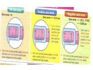 Scalar and vector, measurement, accuracy etc | PPTX | Physics | Science