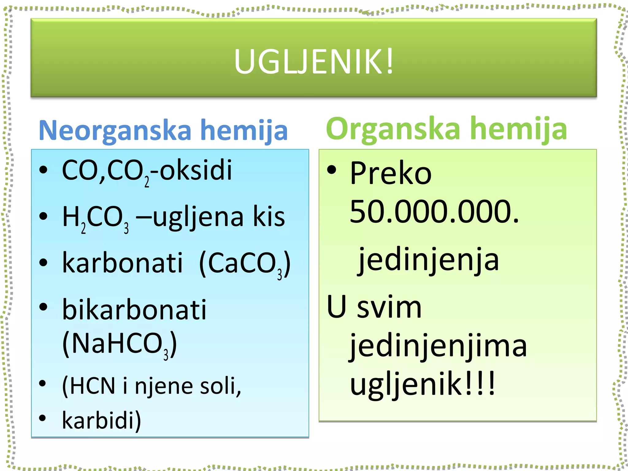 organska hemija - uvod | PPT