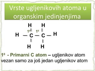 organska hemija - uvod | PPT