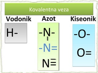 organska hemija - uvod | PPT