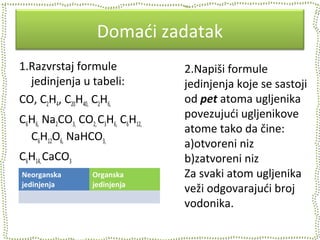 organska hemija - uvod | PPT