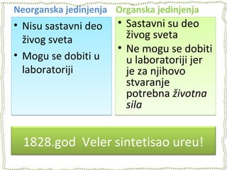 organska hemija - uvod | PPT