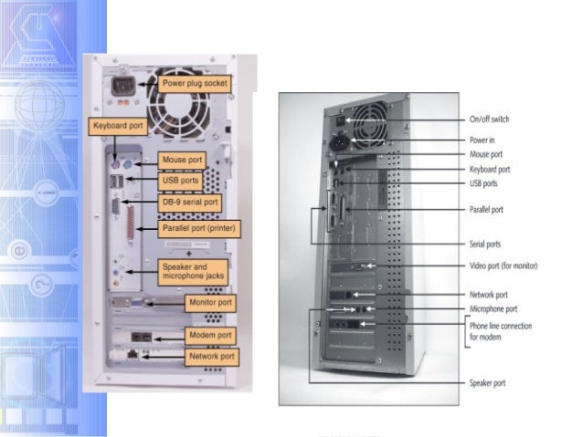 1. the computer system