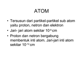atom kimia universitas | PPT