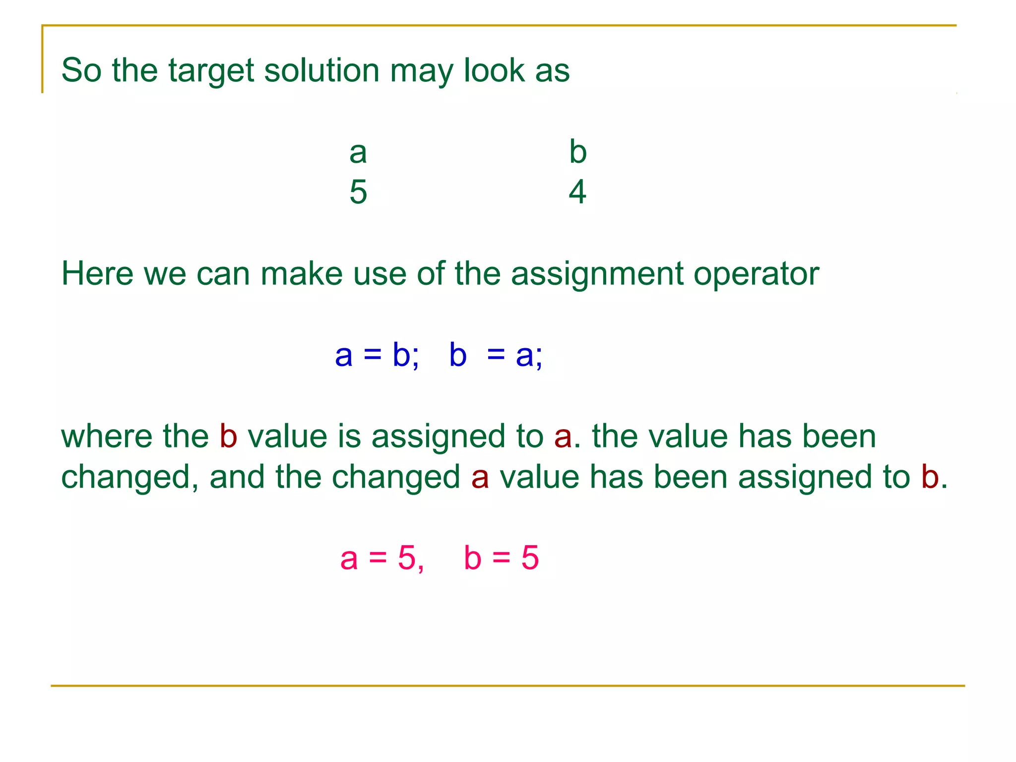 Problem Solving Aspect of Swapping Two Integers using a Temporary ...