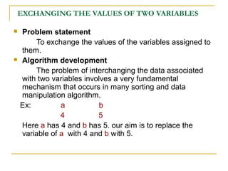 Problem Solving Aspect of Swapping Two Integers using a Temporary Variable | PPT