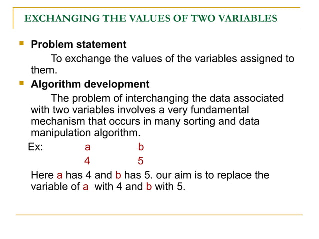 Problem Solving Aspect of Swapping Two Integers using a Temporary Variable | PPT