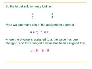 Problem Solving Aspect of Swapping Two Integers using a Temporary ...