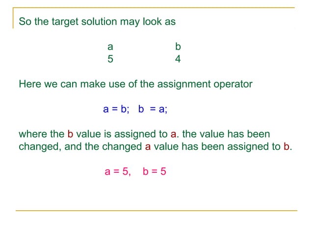 Problem Solving Aspect of Swapping Two Integers using a Temporary Variable | PPT