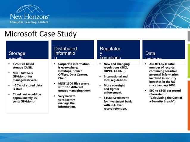 Info Security: Microsoft Dynamic Access Control | PPT