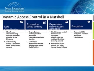 Info Security: Microsoft Dynamic Access Control | PPT