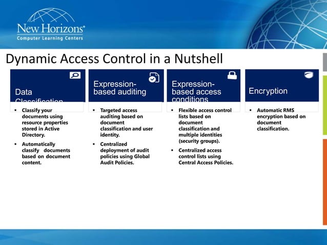 Info Security: Microsoft Dynamic Access Control | PPT