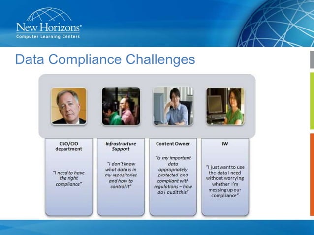 Info Security: Microsoft Dynamic Access Control | PPT