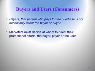 Introduction to Buyer Behaviour | PPT | Business | Business and Finance
