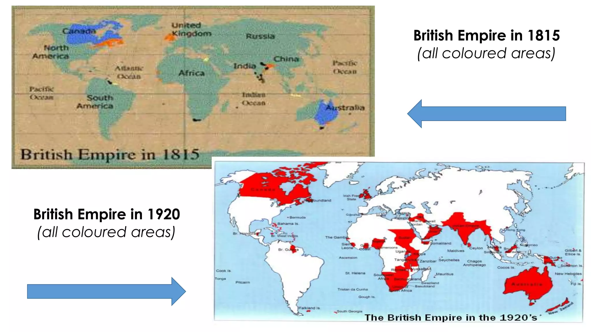 Migration and Empire - british empire | PPTX