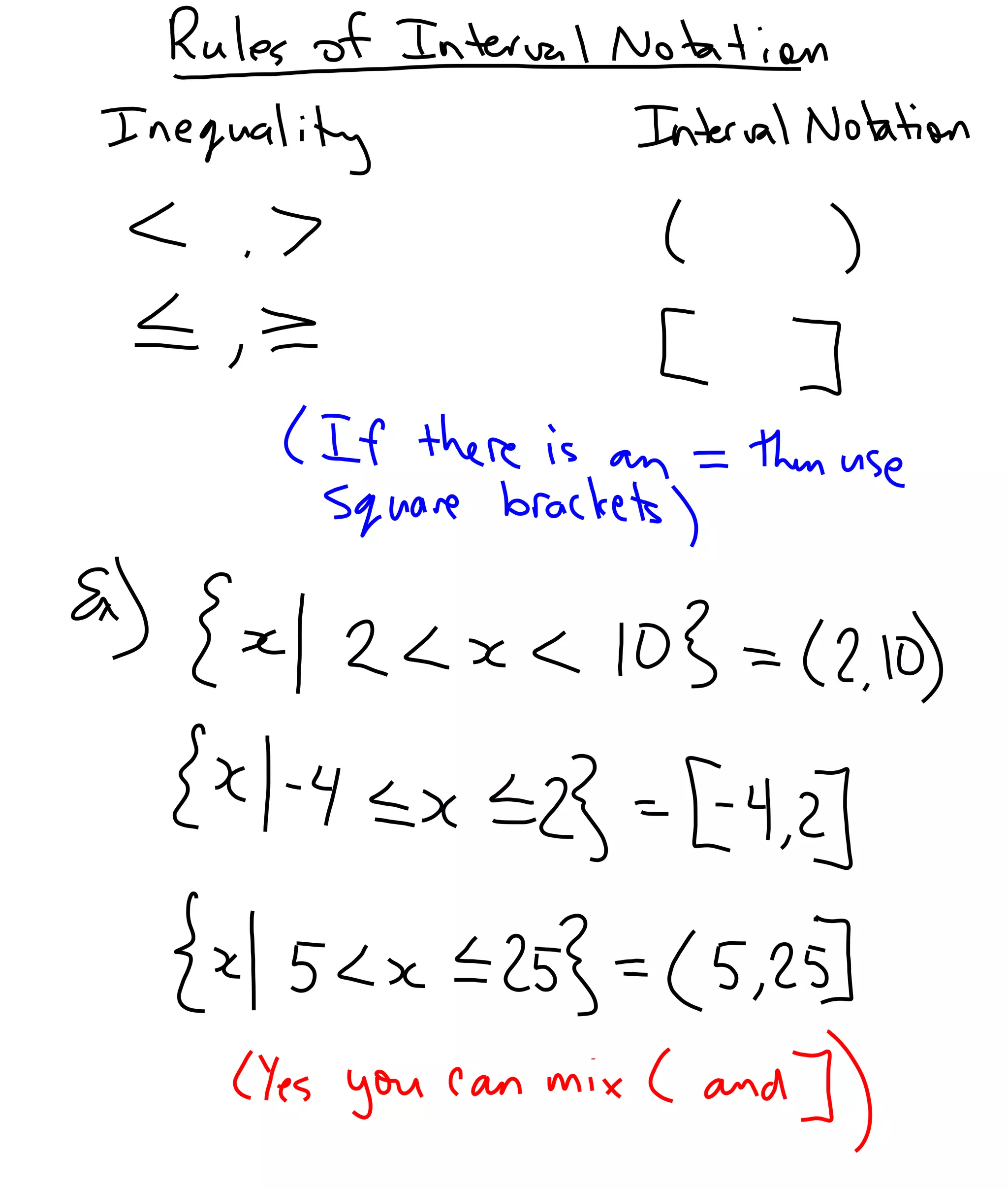 1.1 set notation | PPTX