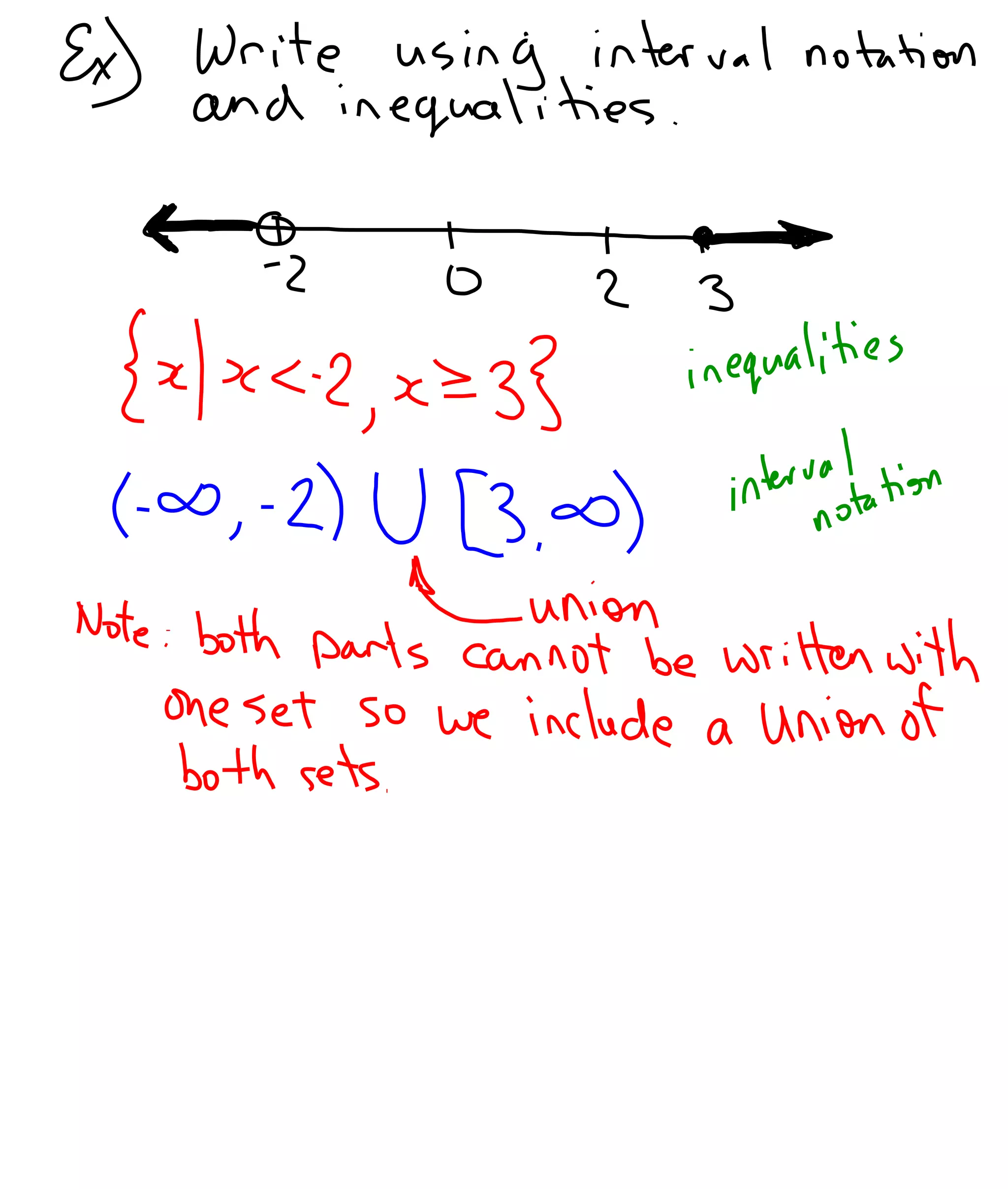 1.1 set notation | PPTX