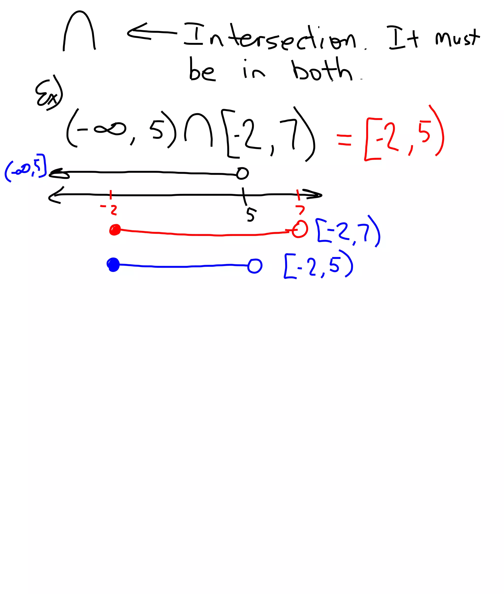 1.1 set notation | PPTX