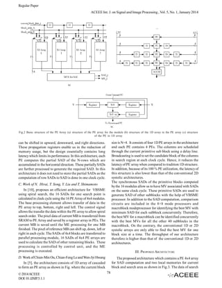 Efficient Architecture for Variable Block Size Motion Estimation in H.264/AVC | PDF