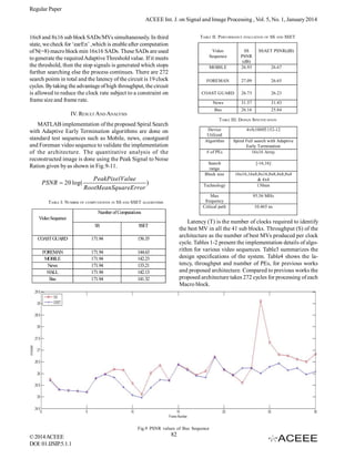 Efficient Architecture for Variable Block Size Motion Estimation in H.264/AVC | PDF