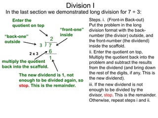 1.9 division ii w | PPTX