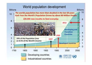 B4FA 2012 Tanzania: The challenge of food security and sustainability ...