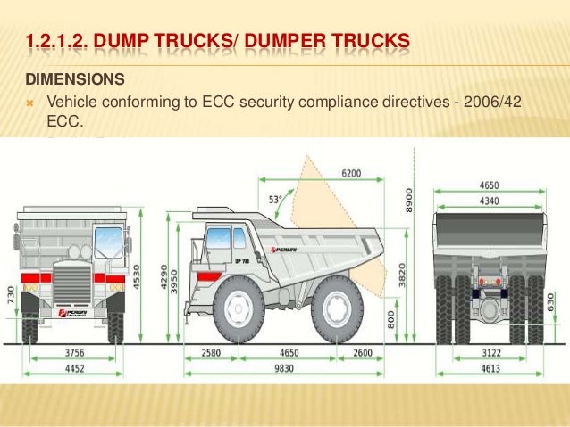 1.2.1.dumpers