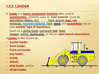 What Are The Main Components Of A Wheel Loader, 59% OFF