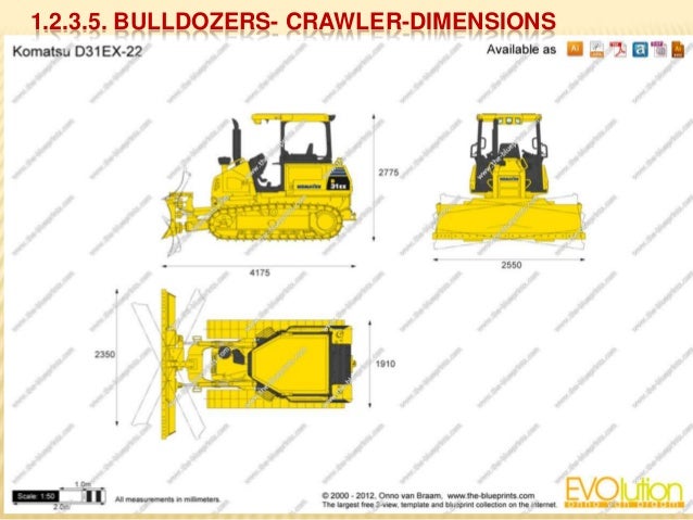 1.2.3.bulldozers