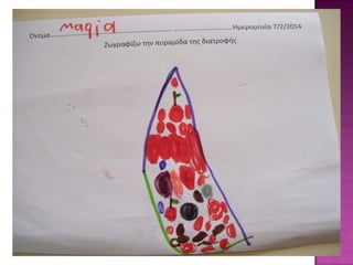 παρουσίαση1 πυραμιδα της διατροφης | PPTX