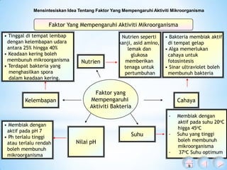 1.2 faktor yang mempengaruhi pertumbuhan mikrob | PPT