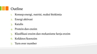 Enzim dan koenzim | PPTX