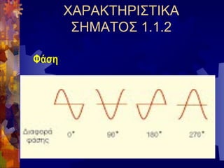 μάθημα1.1 - Βασικές έννοιες σημάτων | PPT