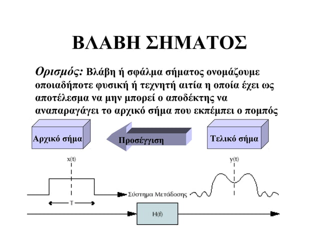 μαθημα 1.4 - Εξασθένηση - παραμόρφωση - θόρυβος | PPT