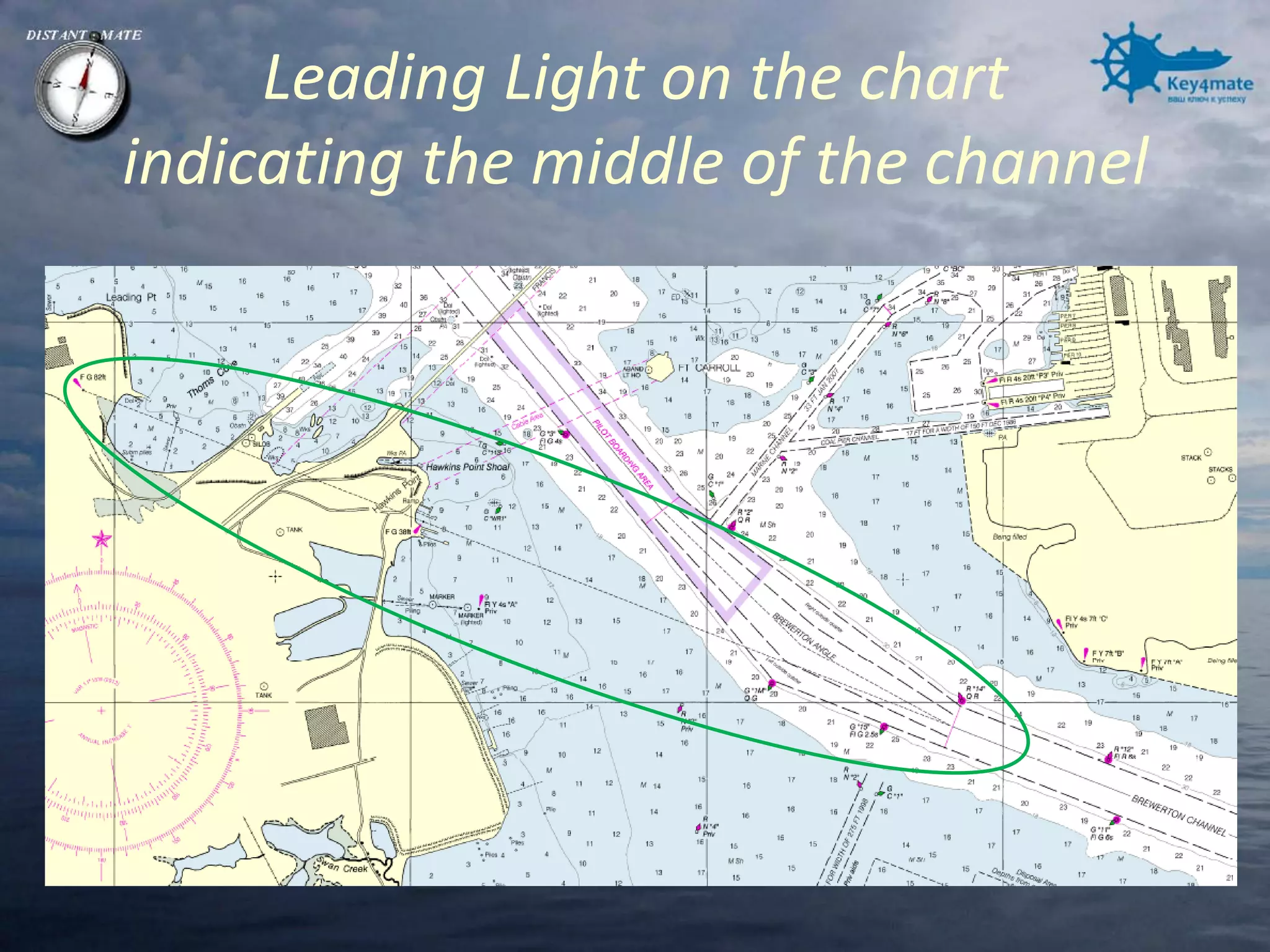 IALA Buoyage System and Visual Aids to Navigation | PDF