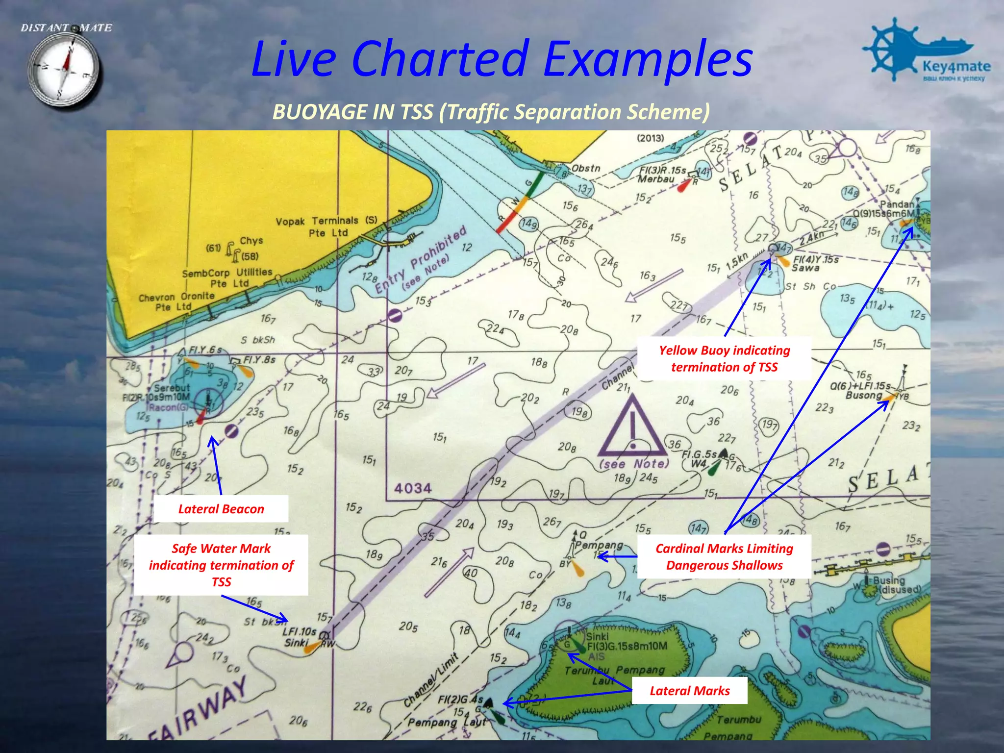 IALA Buoyage System and Visual Aids to Navigation | PDF